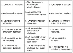Always, Sometimes, Never – Quadrilaterals | MathMinds