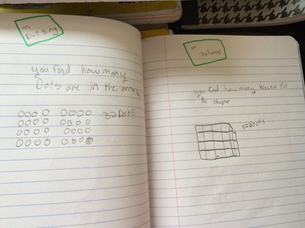 Making Mathematical Connections | MathMinds