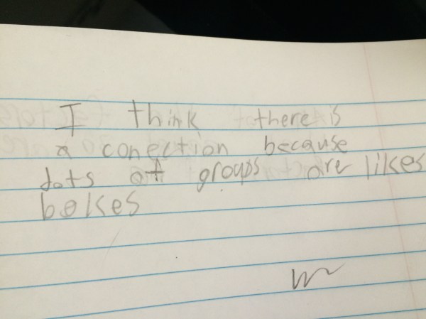 Making Mathematical Connections | MathMinds