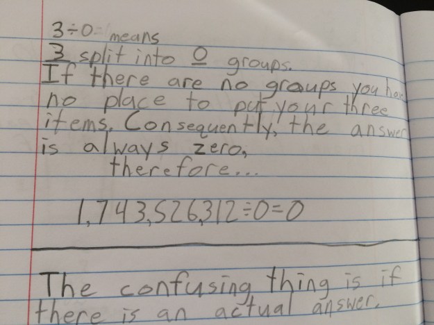 What Happens When You Divide by Zero? | MathMinds