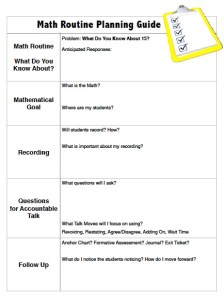Number Routine PD: What Do I Know About… | MathMinds