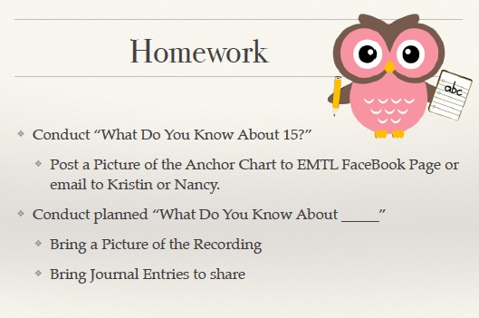 Number Routine PD: What Do I Know About… | MathMinds
