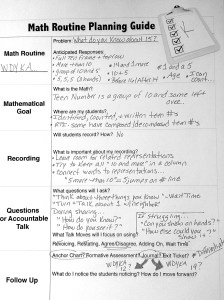 Number Routine PD: What Do I Know About… | MathMinds