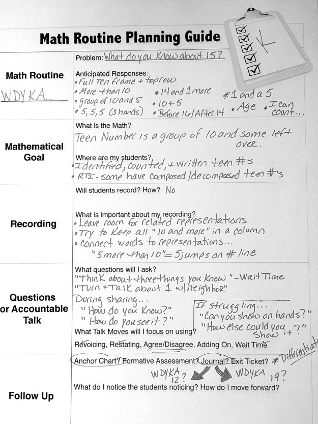 Number Routine PD: What Do I Know About… | MathMinds