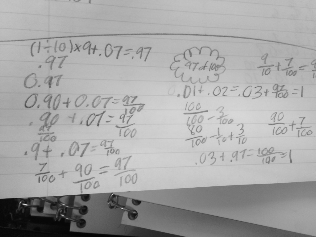 Decimal Quick Images | MathMinds