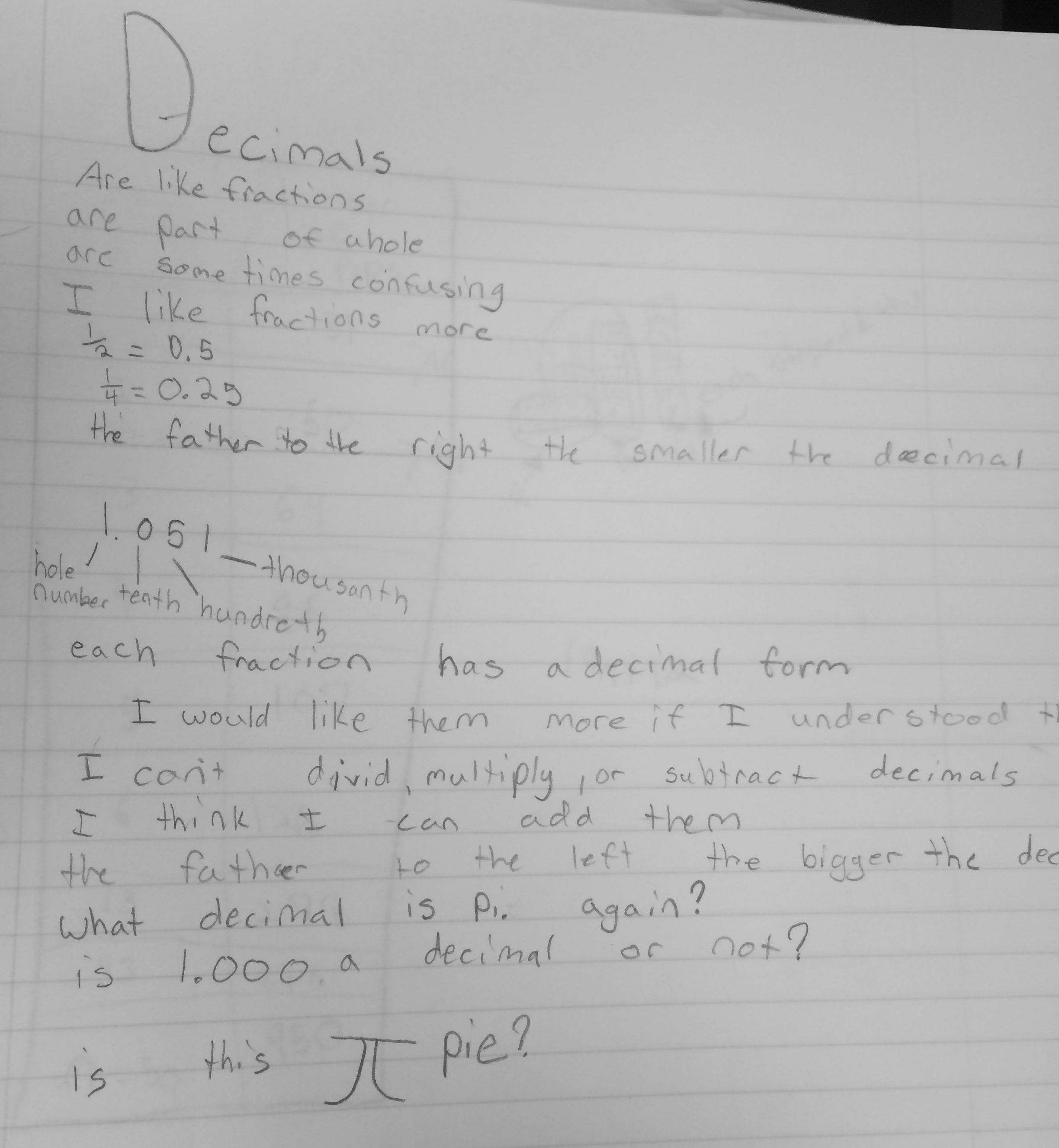 Decimals – The Very Beginning… | MathMinds