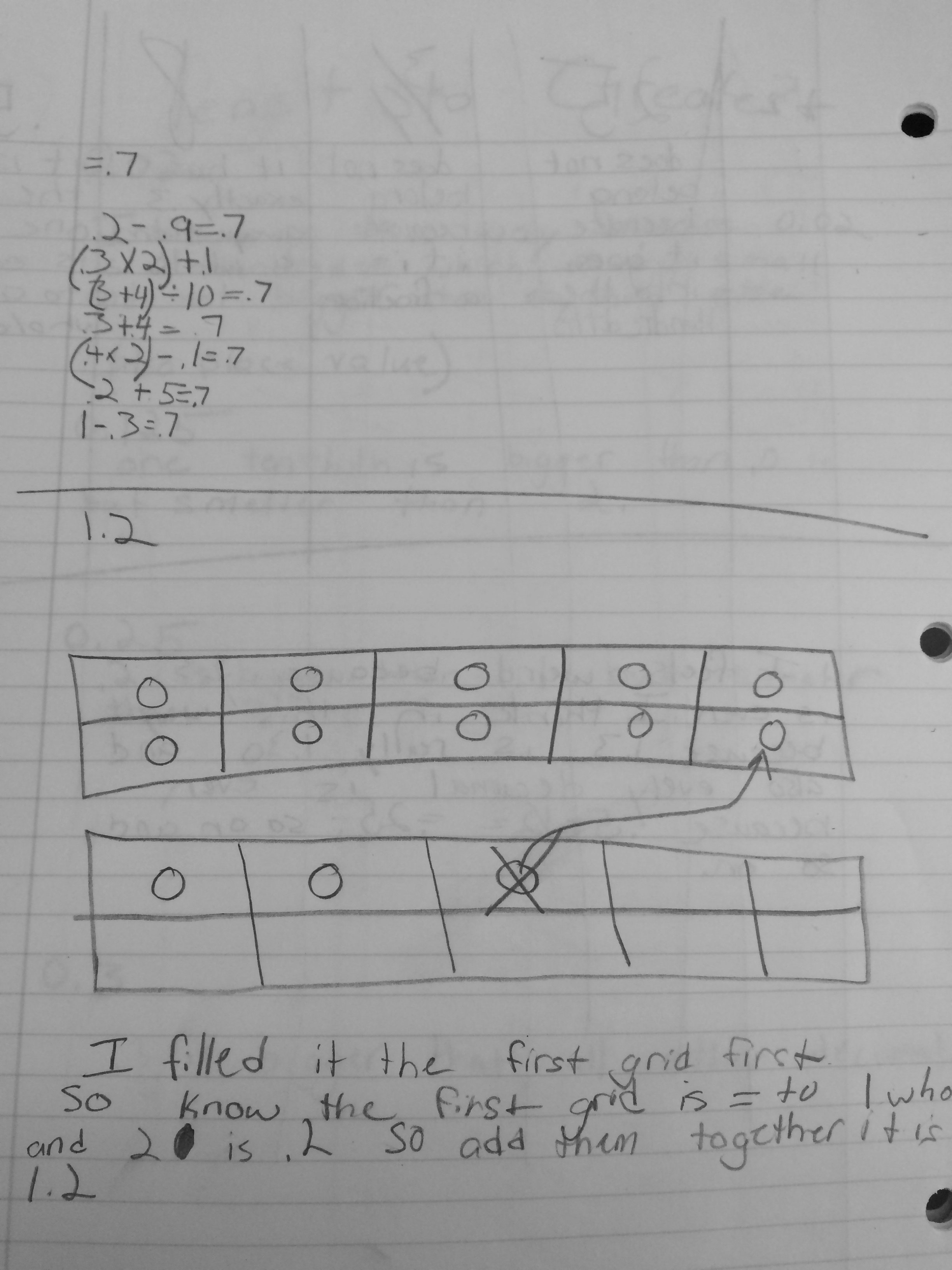 The “One Frame” | MathMinds