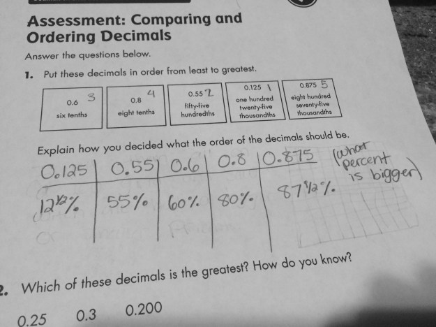 Comparing and Ordering Decimals | MathMinds