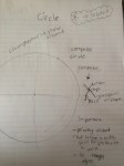 #PiDay2015…Circle Fun | MathMinds