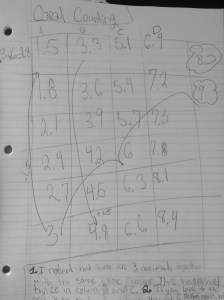 Choral Counting – Decimals | MathMinds