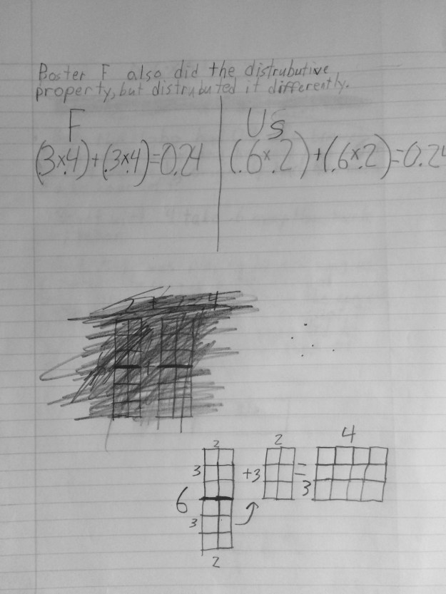 Encouraging Students To Make Deeper Mathematical Connections. | MathMinds