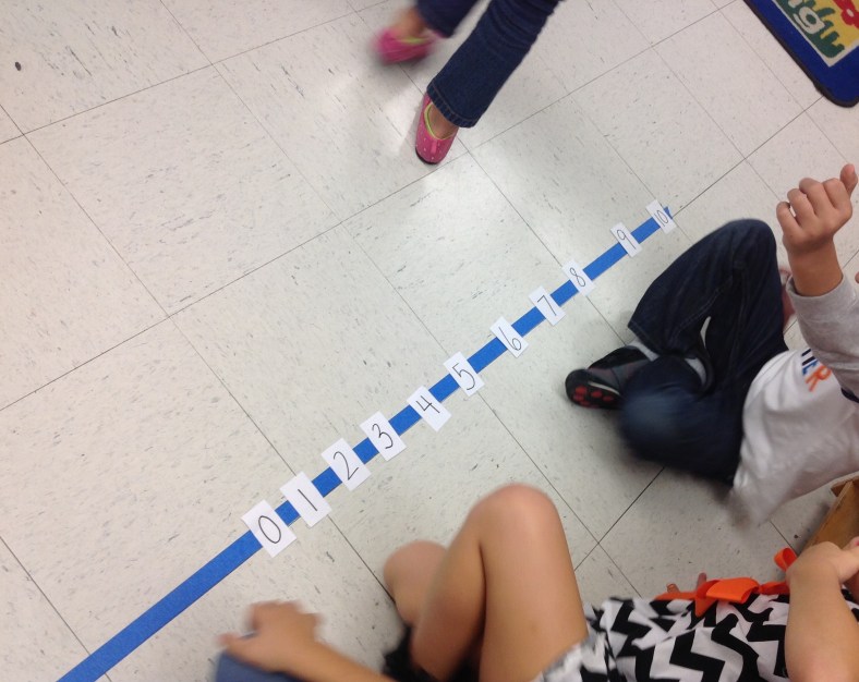 Kindergarten Number Lines…The Lesson | MathMinds