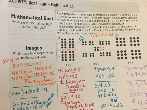 Dot Images | MathMinds