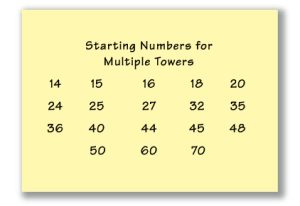 Multiple Towers in 4th Grade | MathMinds