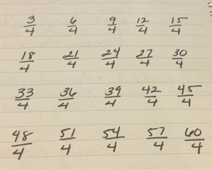 5th Grade Fraction Multiplication | MathMinds