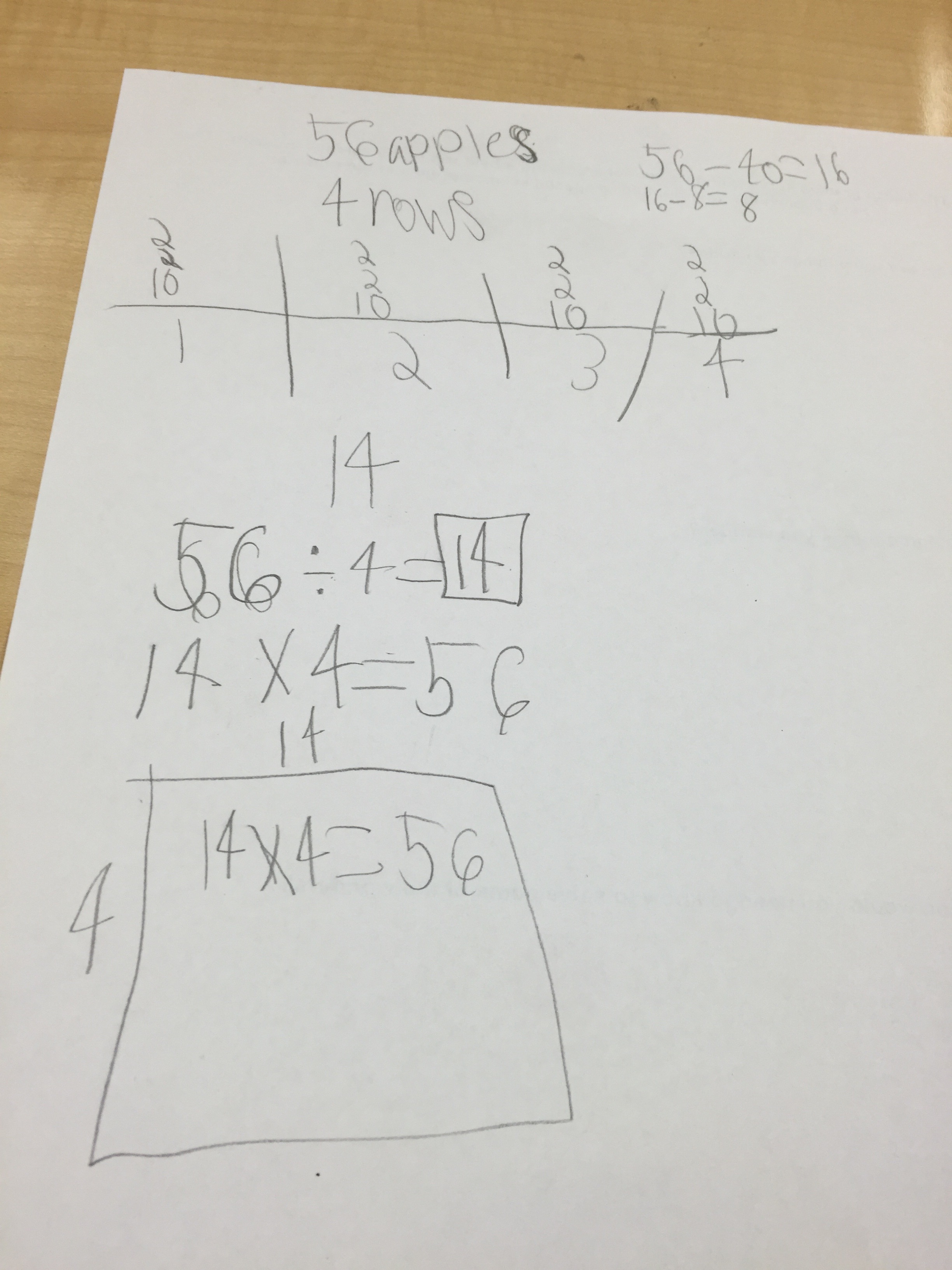 Show Your Work vs Show Your Thinking; 4th Grade Division | MathMinds