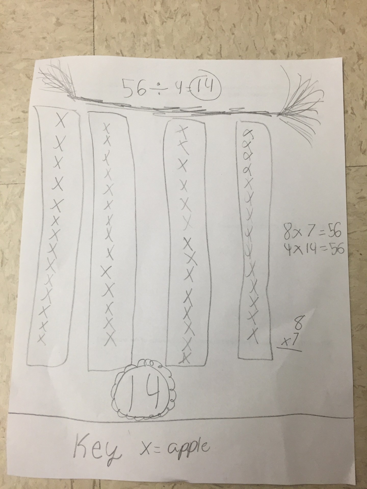 Show Your Work vs Show Your Thinking; 4th Grade Division | MathMinds