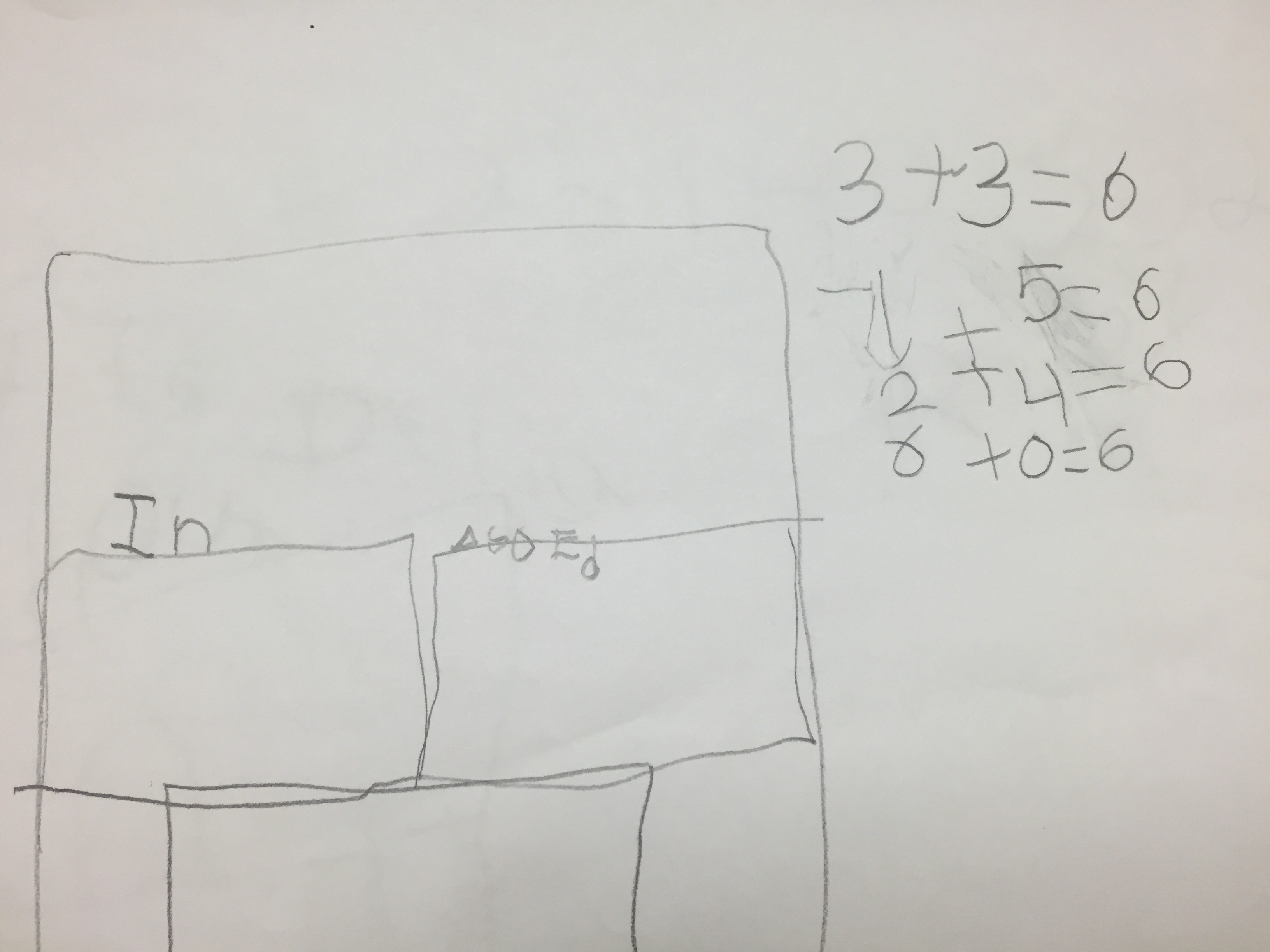 Both Addends Unknown in Kindergarten | MathMinds
