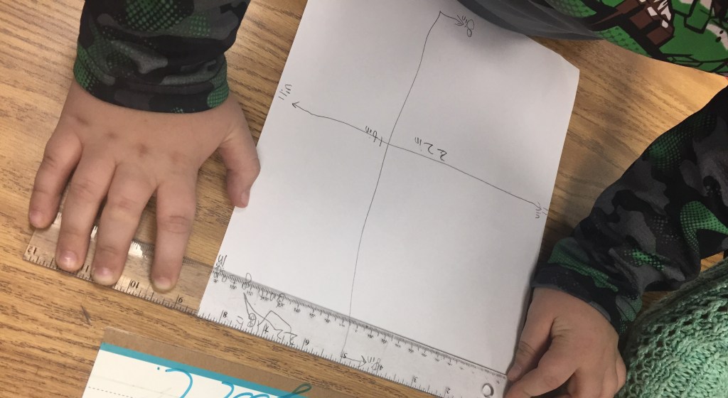 Perimeter in 3rd Grade | MathMinds