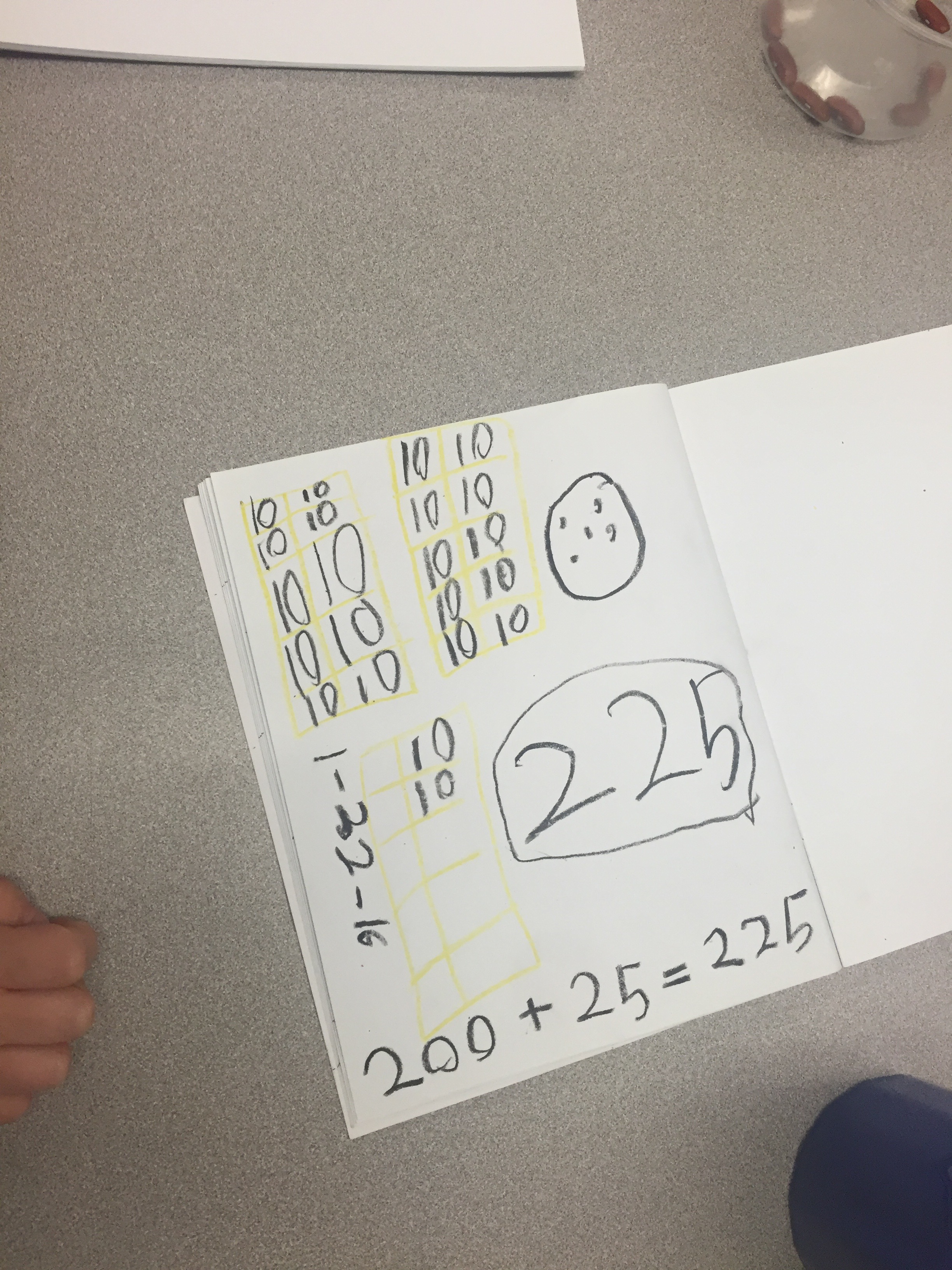 Counting is Complex | MathMinds