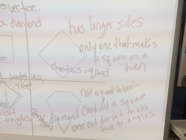 Rhombus vs Diamond | MathMinds