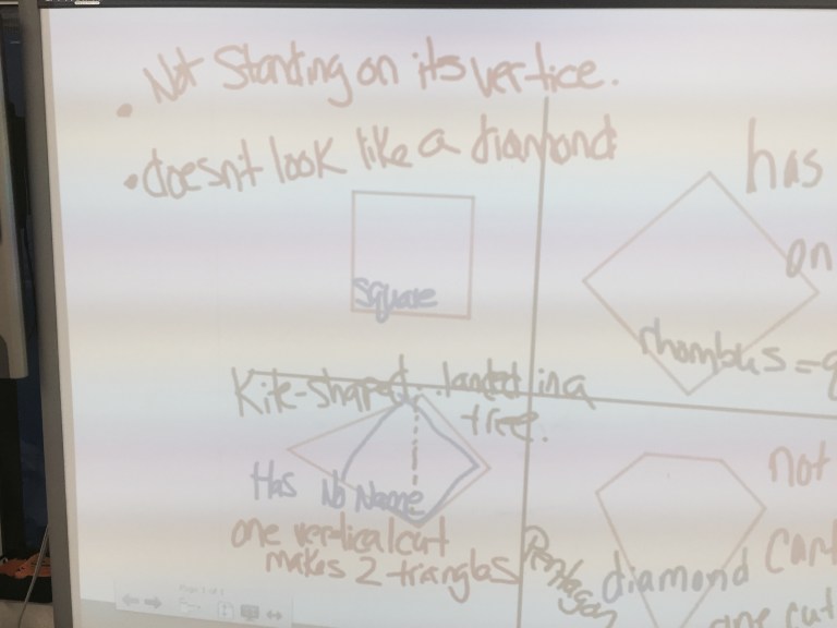 Rhombus vs Diamond | MathMinds