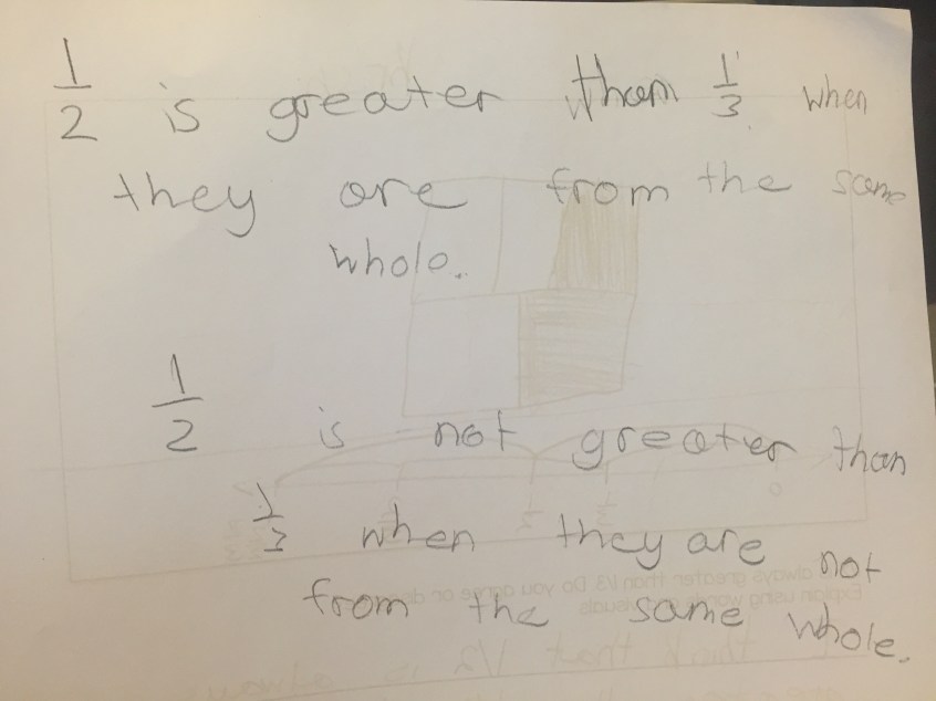 3rd Grade: Comparing Fractions | MathMinds