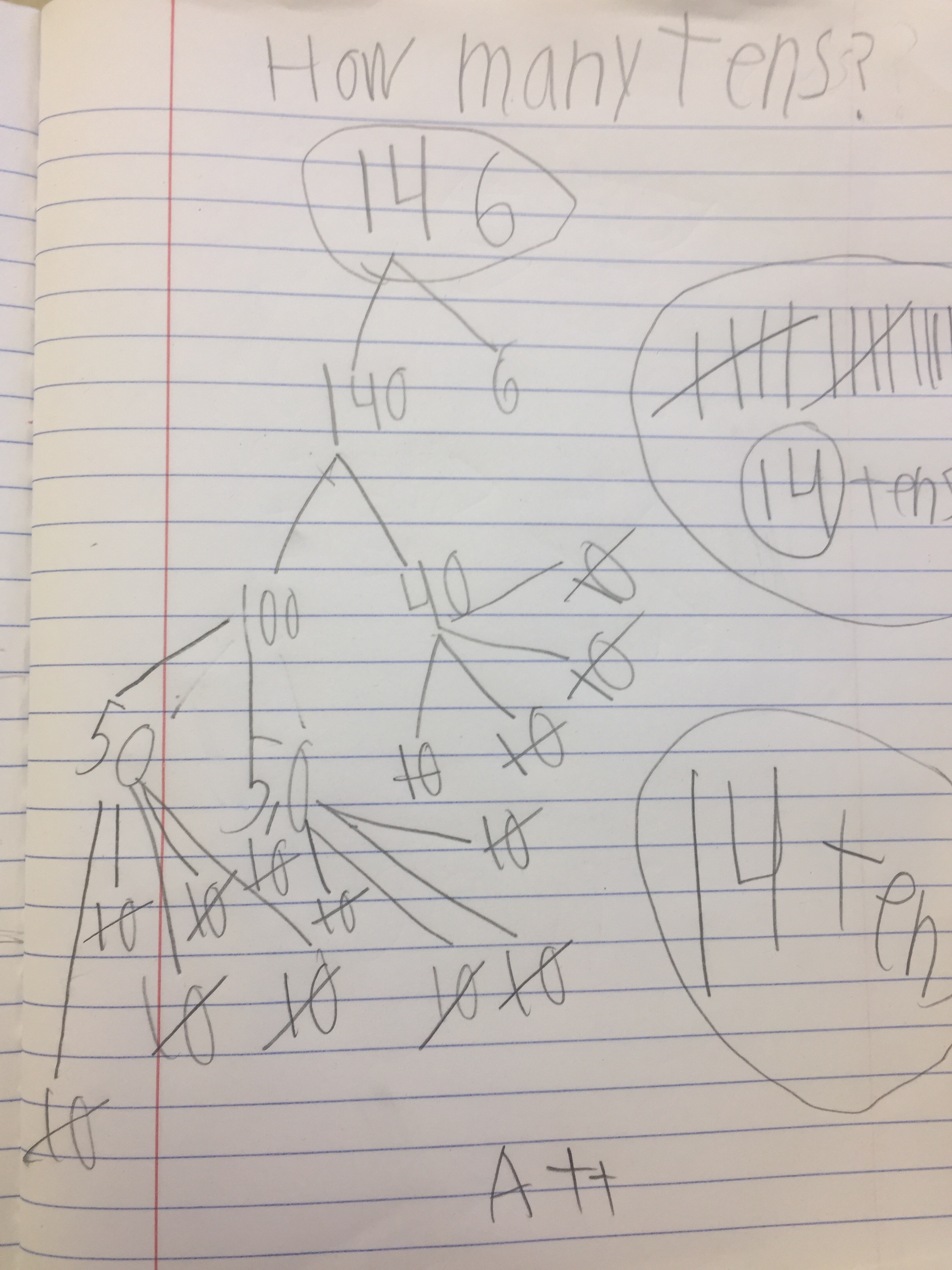 3rd Grade Place Value: Part 2 | MathMinds