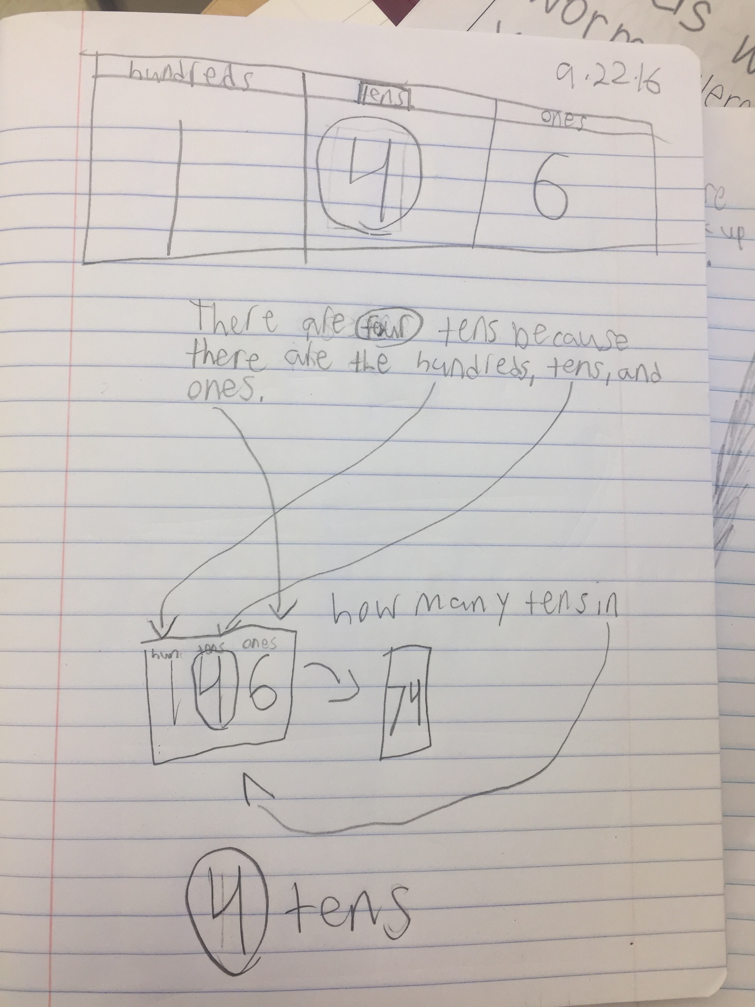 3rd Grade Place Value: Part 2 | MathMinds