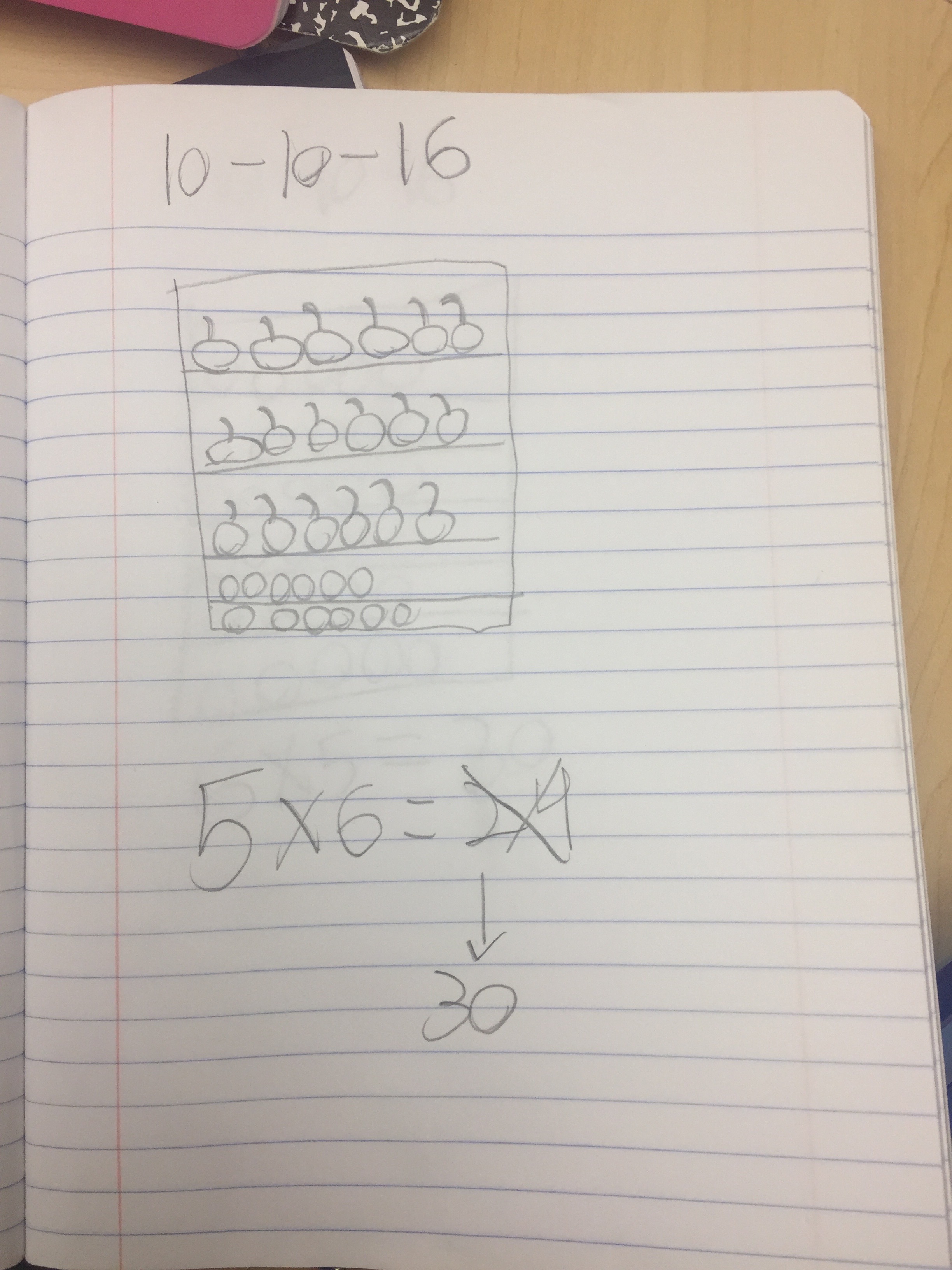 Multiplication: Does Order Really Matter? | MathMinds