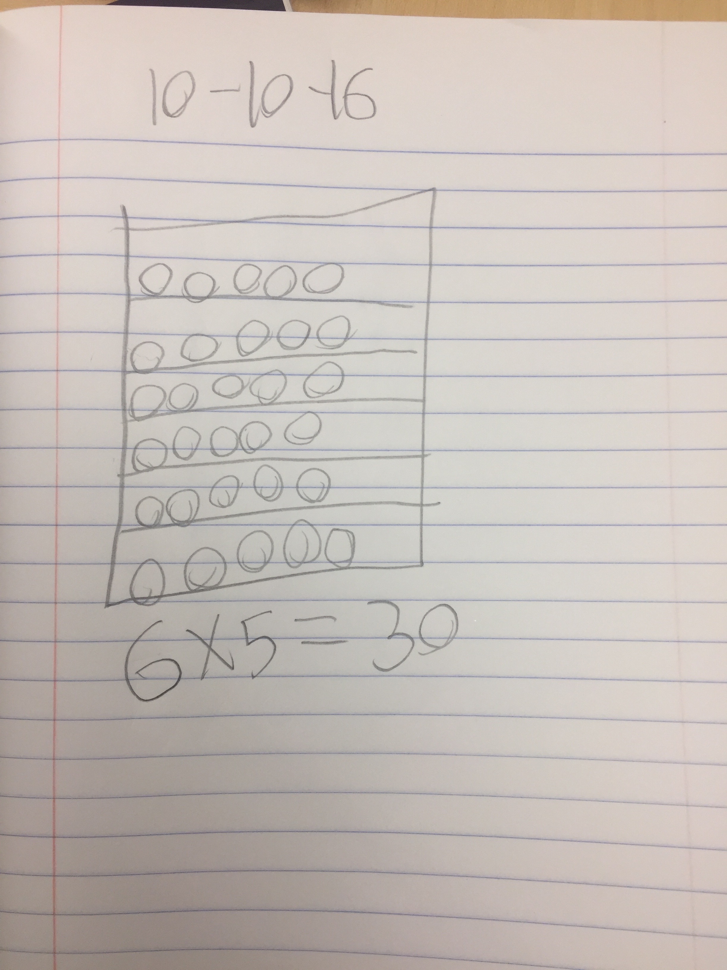 Multiplication: Does Order Really Matter? | MathMinds