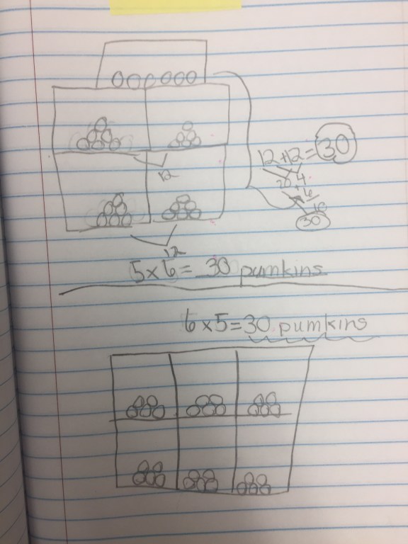 Multiplication: Does Order Really Matter? | MathMinds