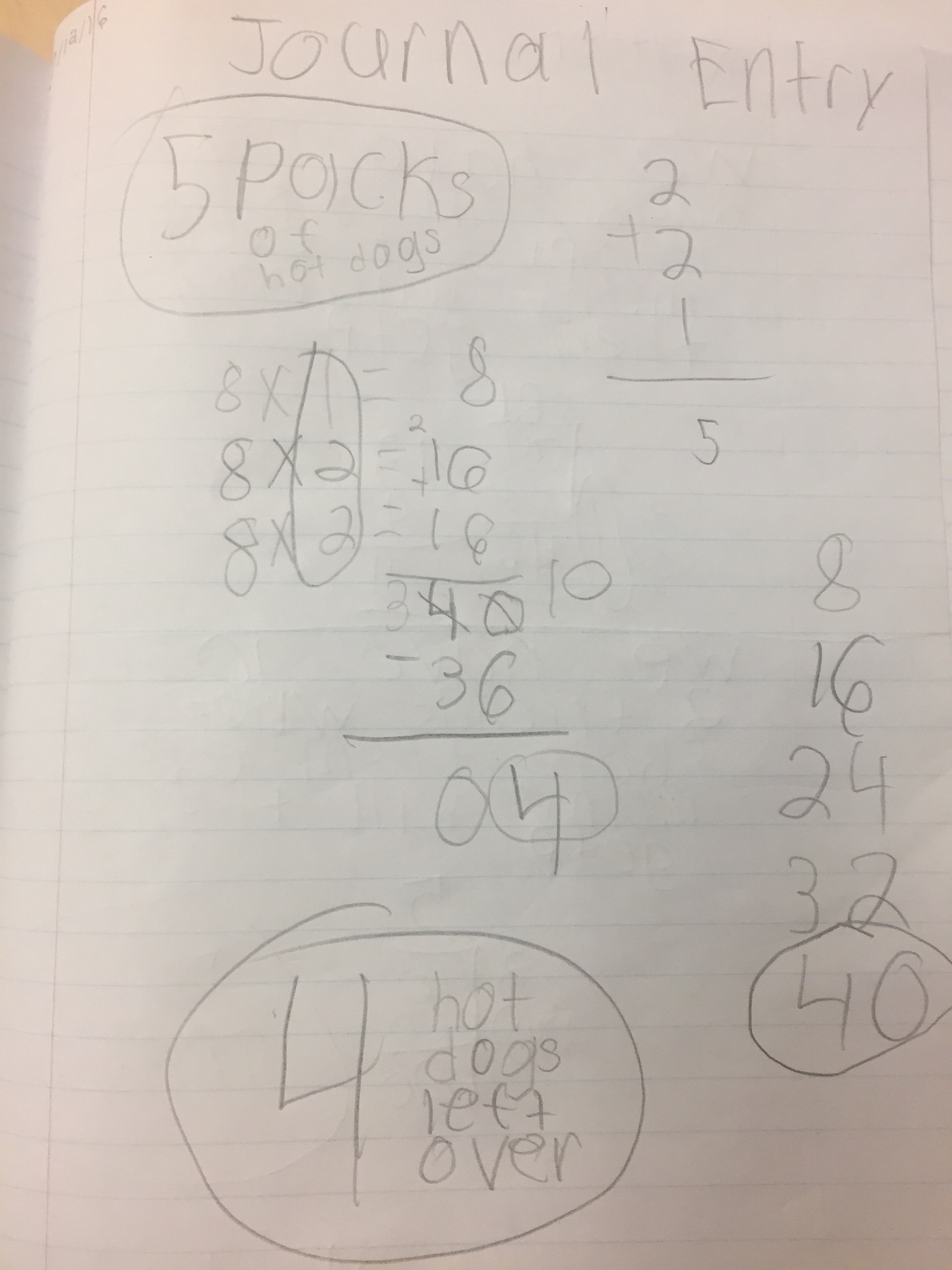 Division: What’s Left Over? | MathMinds
