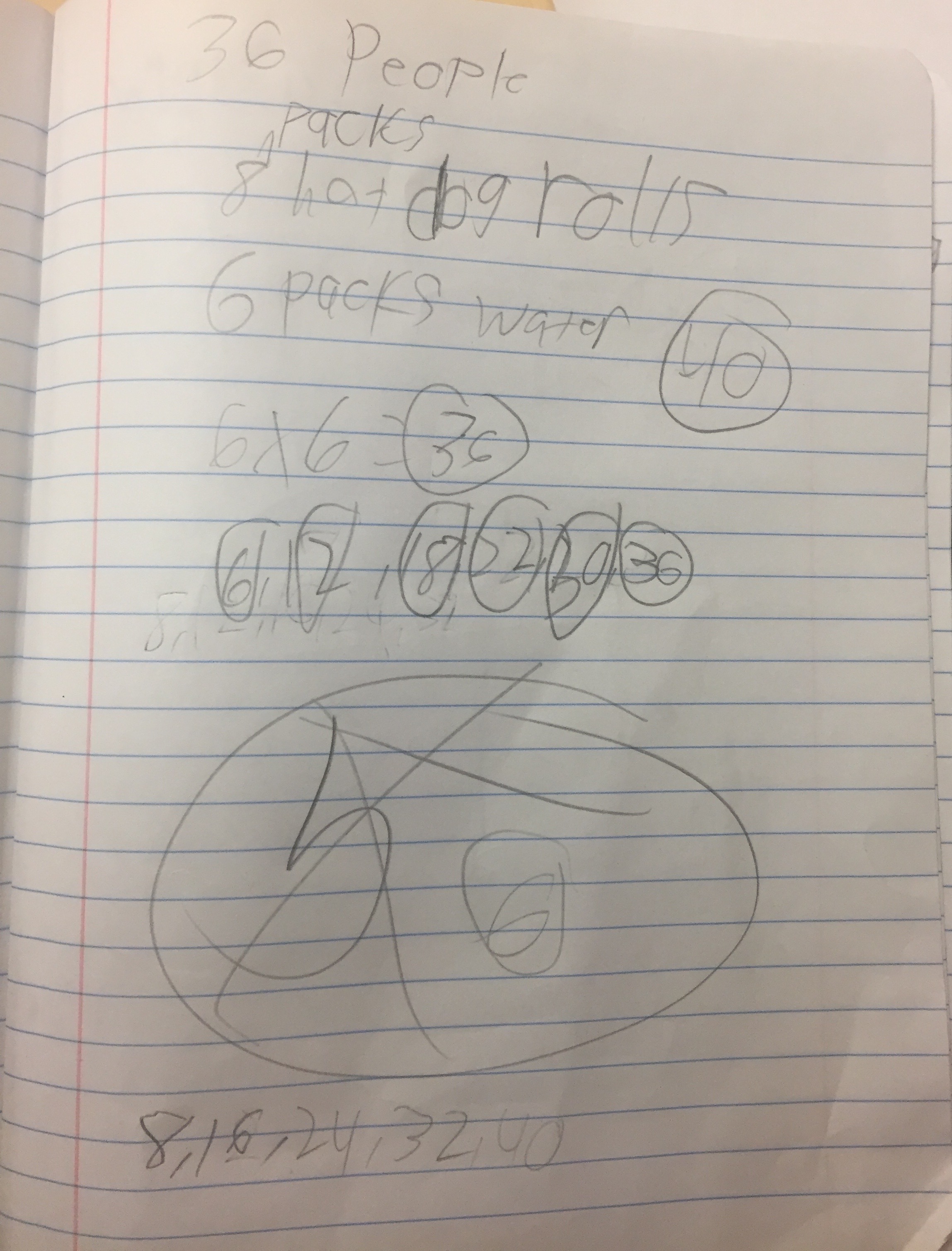 Division: What’s Left Over? | MathMinds