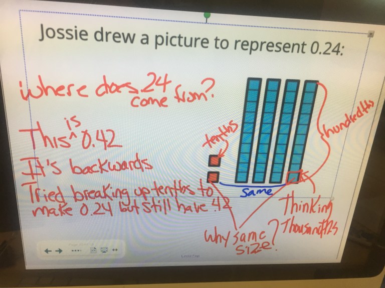 5th Grade: Decimal Place Value | MathMinds