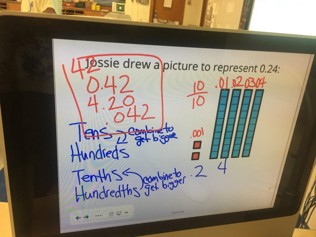 5th Grade: Decimal Place Value | MathMinds