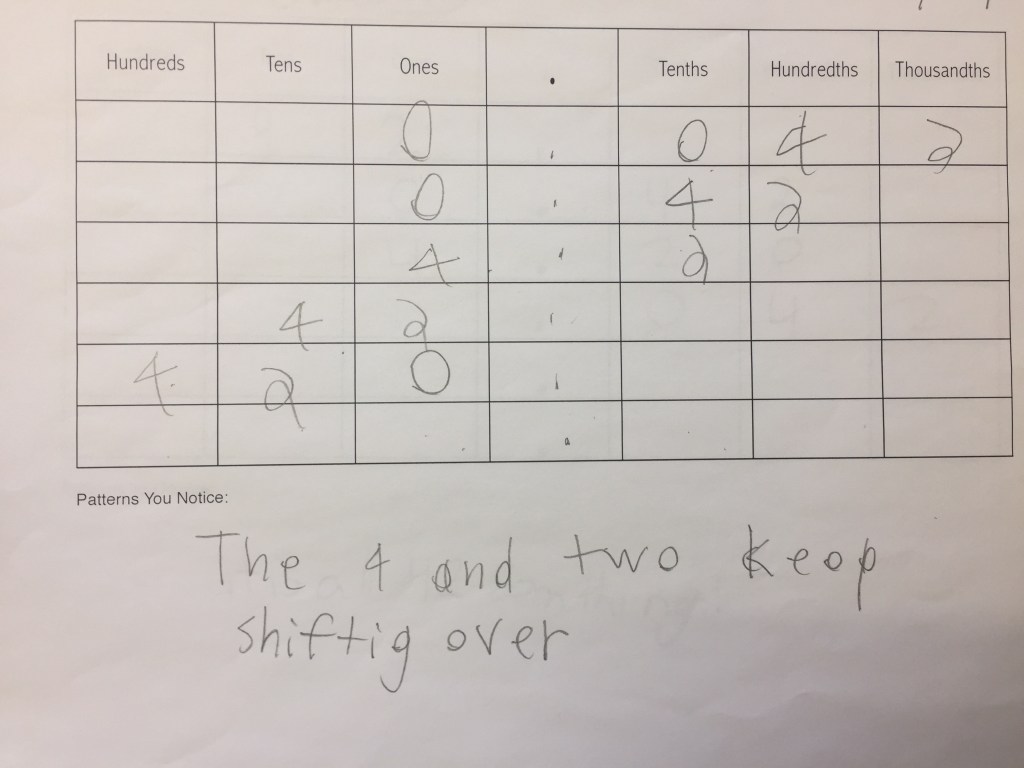 5th Grade: Decimal Place Value | MathMinds