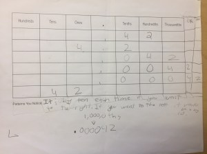 5th Grade: Decimal Place Value | MathMinds