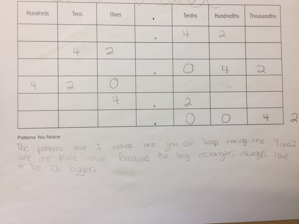 5th Grade: Decimal Place Value | MathMinds